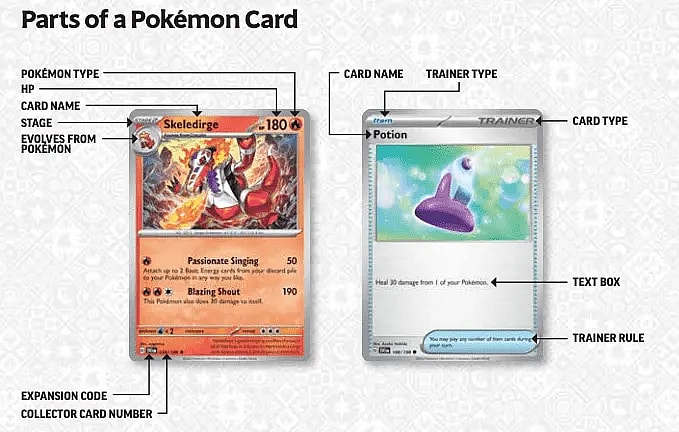Official Pokémon Trading Card Game (TCG) Rules: Complete Guide for ...