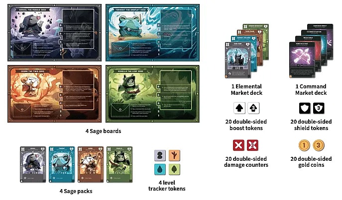 Command of Nature Rules | Official Game Rules