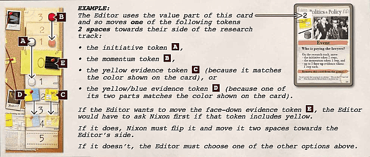 How to Play Watergate | Official Rules