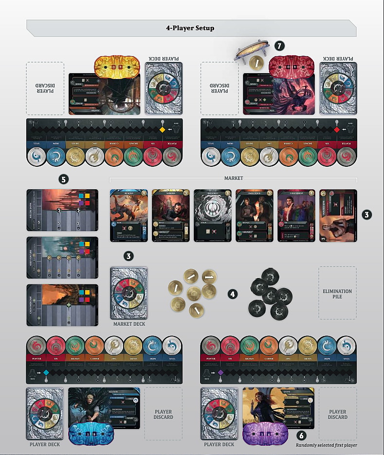 How to Play Mistborn | Official Rules