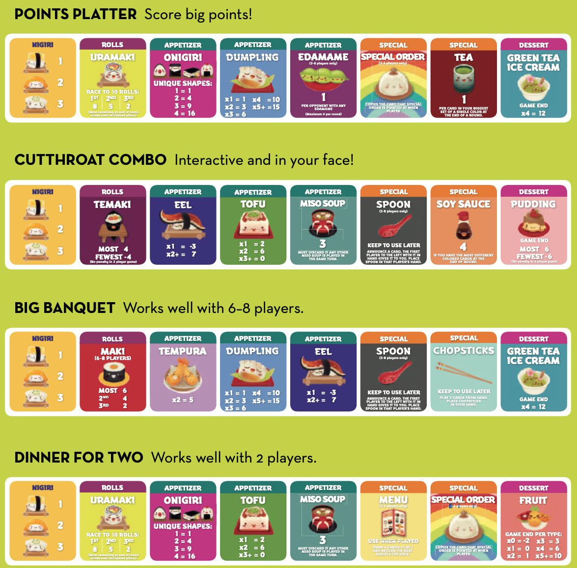 How to Play Sushi Go Party! | Official Rules