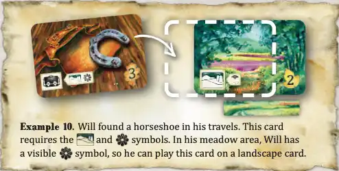 Meadow Board Game Rules – Complete Guide, Gameplay & Scoring