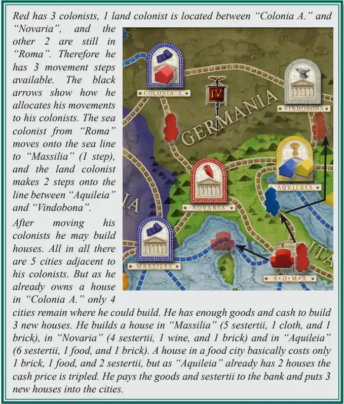 Concordia Board Game Rules – Full How to Play Guide & Scoring